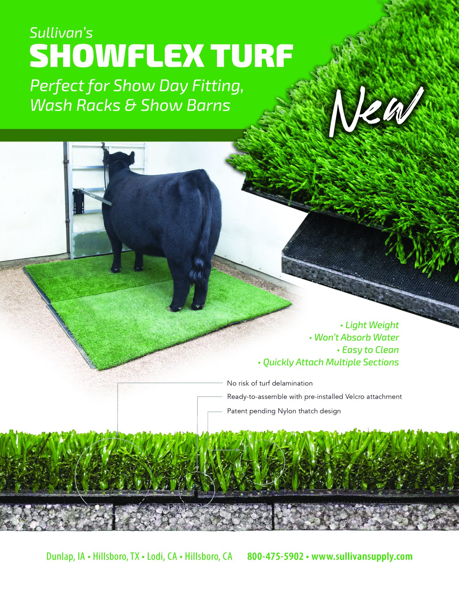 The Pulse | Powered By Sullivan Supply | Page 2