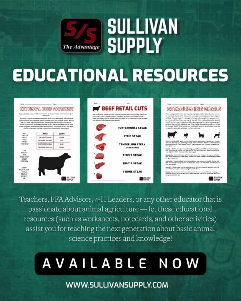The Pulse | Powered By Sullivan Supply